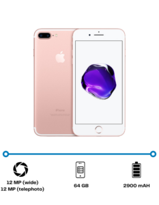 Sewa iPhone 13 Pro Proses Mudah, Murah & Terpercaya
